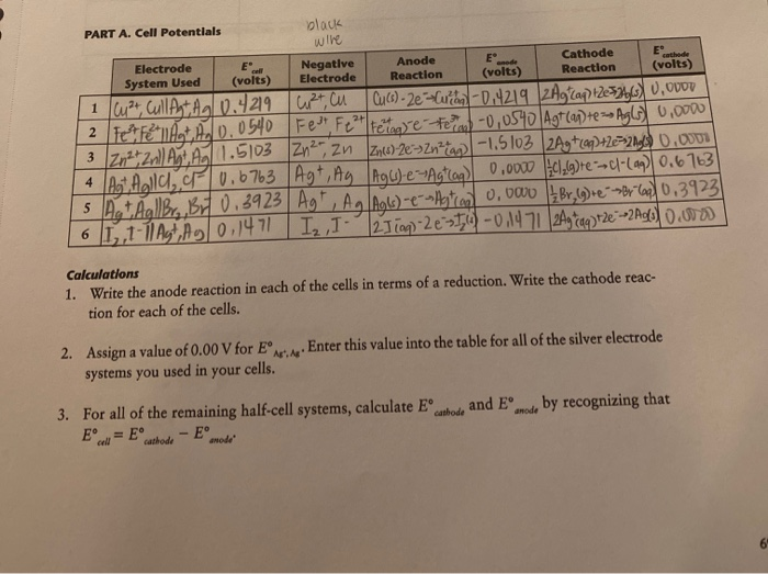 black PART A. Cell Potentials wire E Negative | Chegg.com