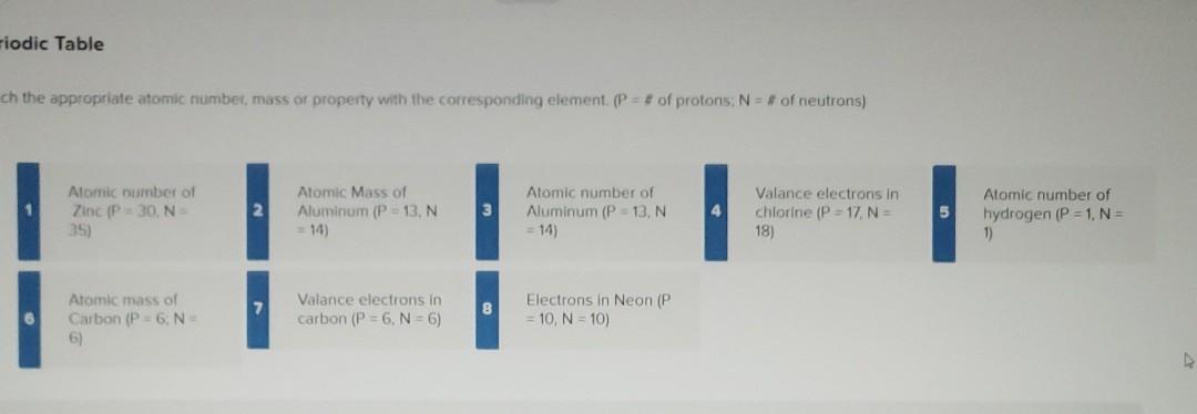 Solved riodic Table ch the appropriate atomic numbet, mass | Chegg.com