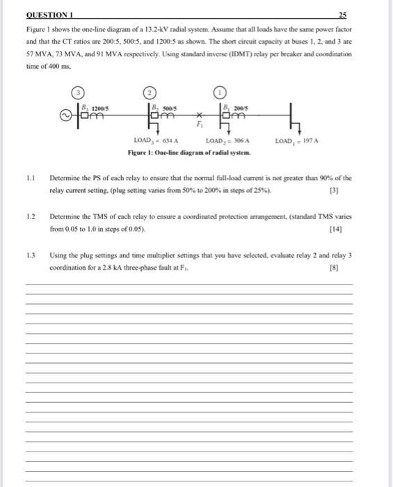 Solved QUFSTION 1 Figure 1 shows the one-line diagram of a | Chegg.com