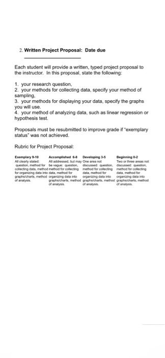 I need help with my Structured External Assignment | Chegg.com