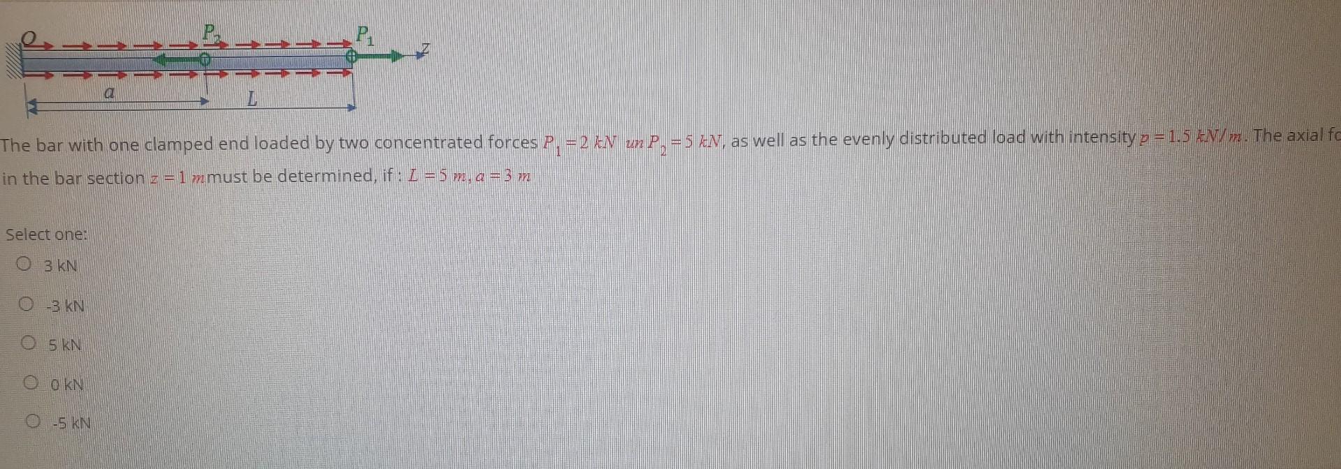 [Solved]: The bar with one clamped end loaded by t