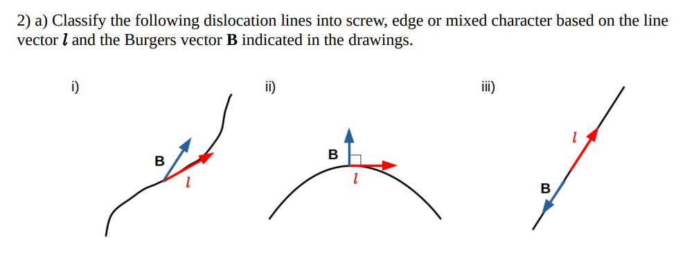 Solved a) ﻿Classify the following dislocation lines into | Chegg.com