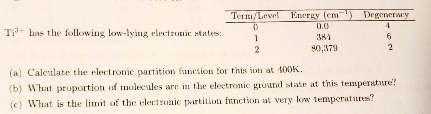 Solved Ti3+ ﻿has the following low-lying electronic | Chegg.com