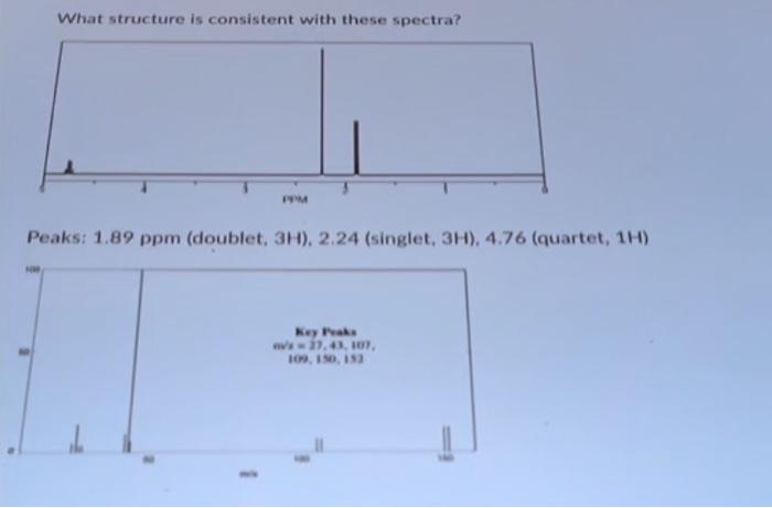 Solved What structure is consistent with these spectra? | Chegg.com