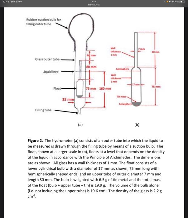Solved (c) You are given the hydrometer design in Figure 2 | Chegg.com