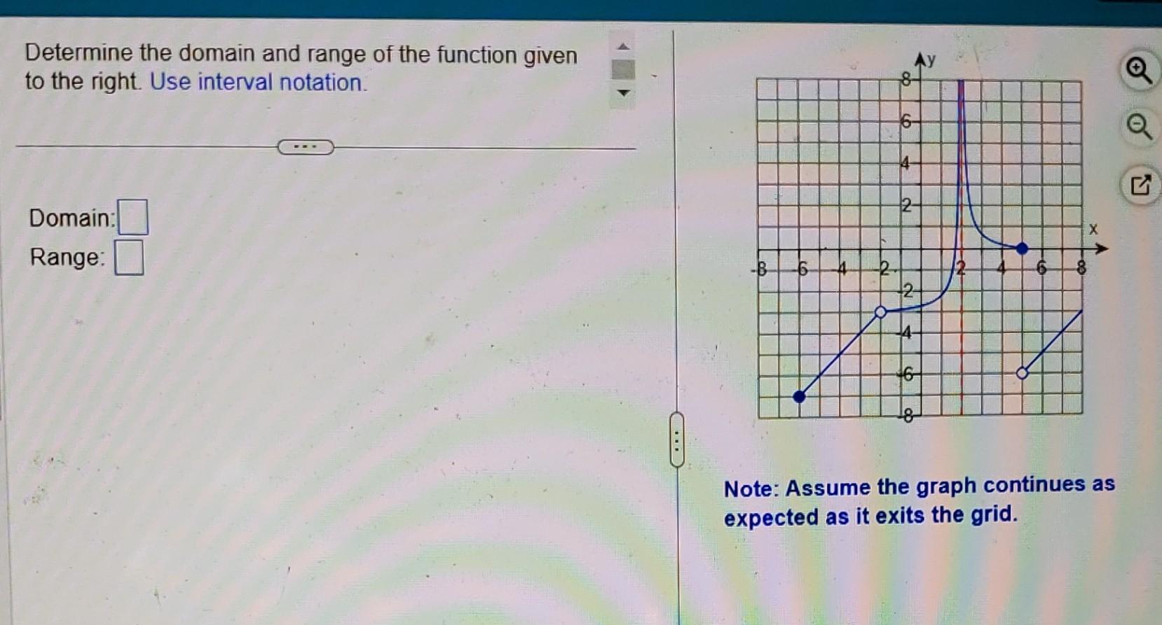 Solved Determine the domain and range of the function given | Chegg.com