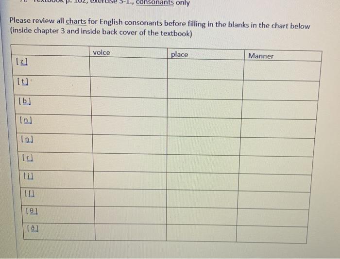 Solved .., consonants only Please review all charts for | Chegg.com