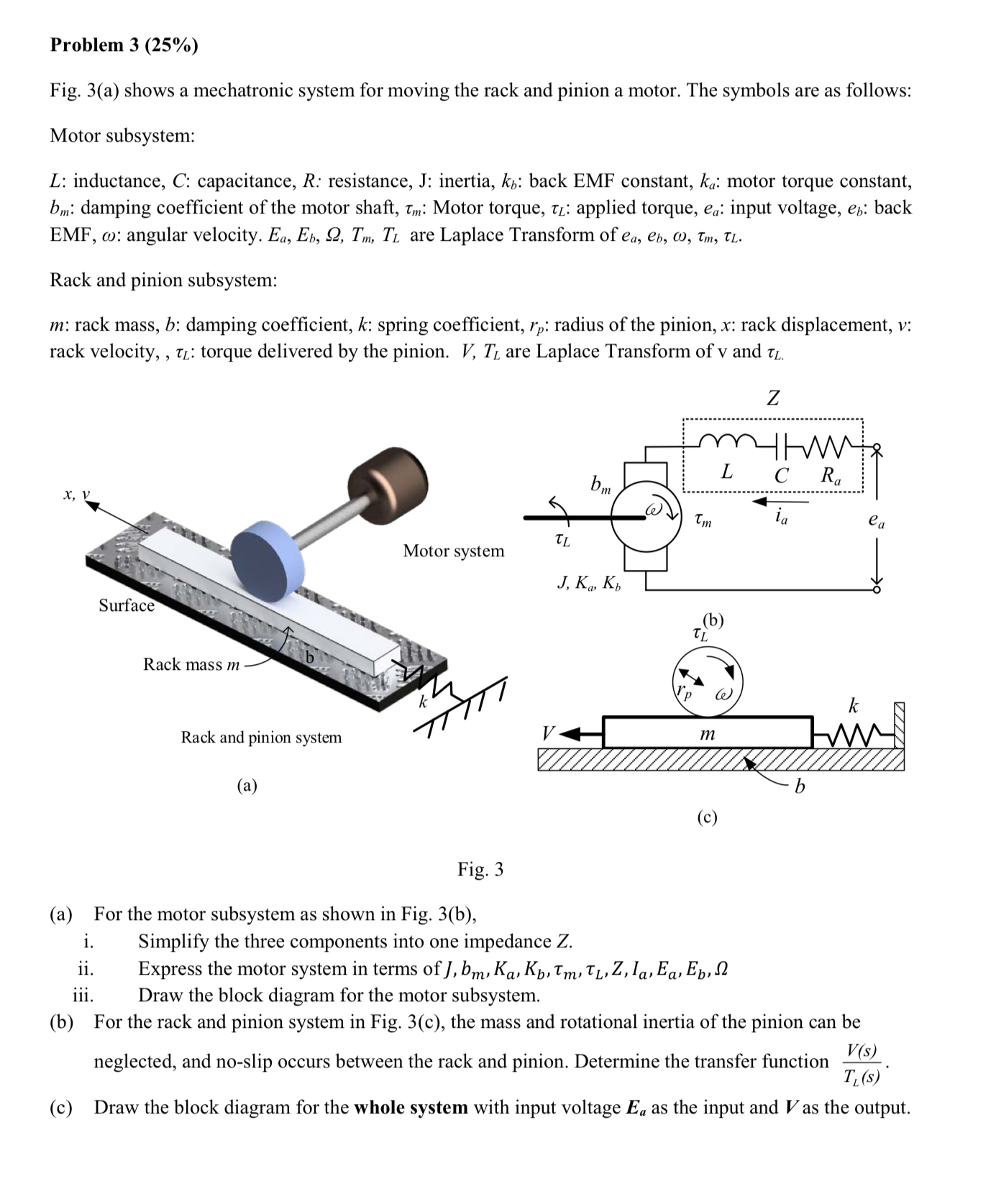 Solved Problem 3 (25%)Fig. 3(a) ﻿shows a mechatronic system | Chegg.com