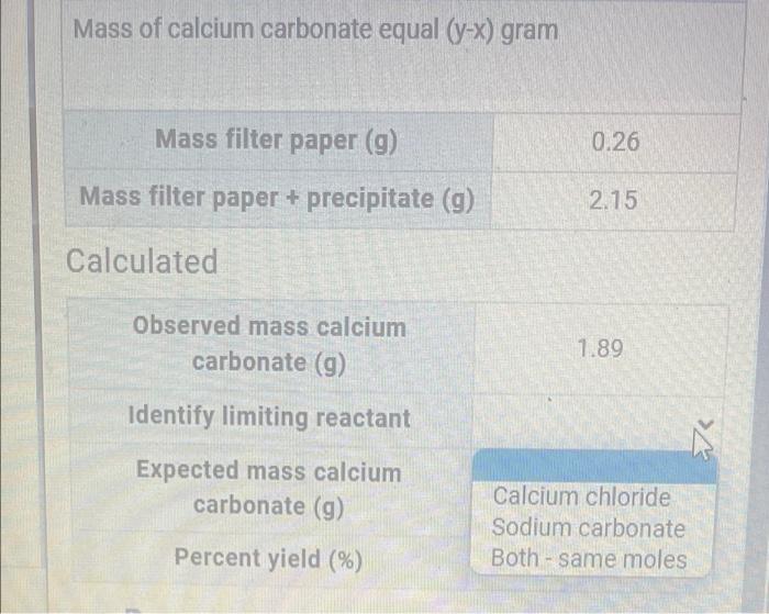 Solved A Lab Data - X Collected Volume sodium carbonate (mL) | Chegg.com