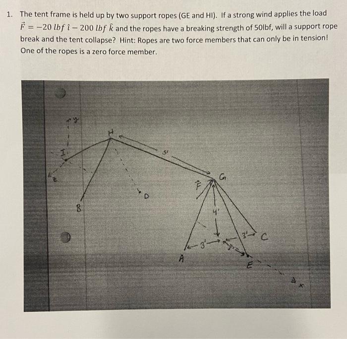Solved The tent frame is held up by two support ropes (GE | Chegg.com