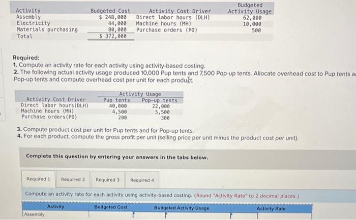 Solved Required: 1. Compute an activity rate for each | Chegg.com