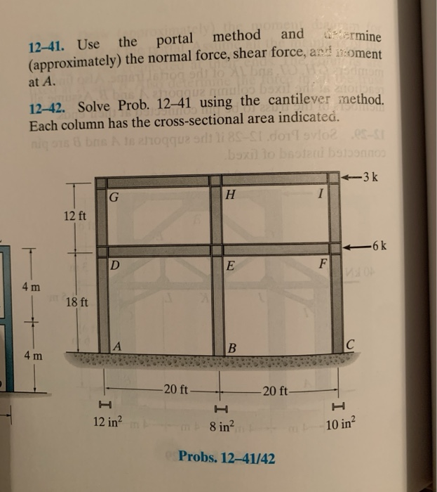 Solved 12–41. Use the portal method and determine | Chegg.com