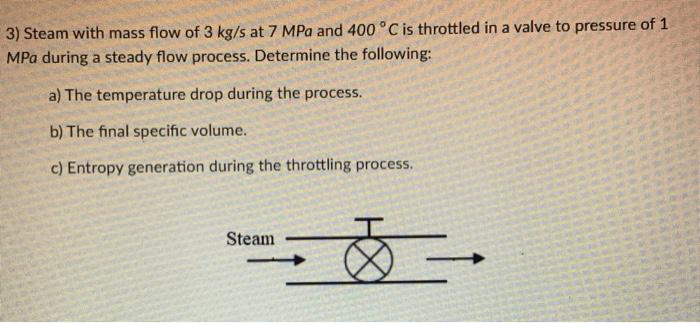 Solved 3) Steam with mass flow of 3 kg/s at 7MPa and 400∘C | Chegg.com