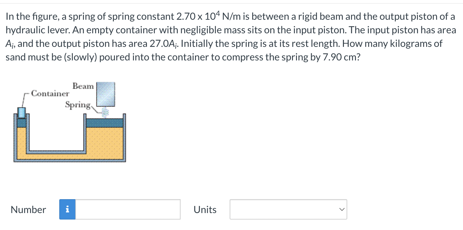 Solved In the figure, a spring of spring constant 2.70×104Nm | Chegg.com