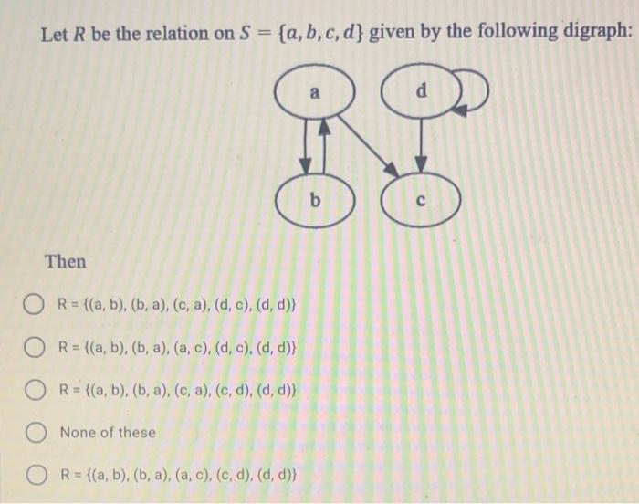 Solved Let R be the relation on S = {a,b,c,d} given by the | Chegg.com