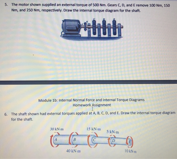 Solved 5. The motor shown supplied an external torque of 500 | Chegg.com