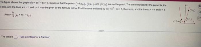 Solved The figure shows the graph of y = ax^2 + bx + c. | Chegg.com