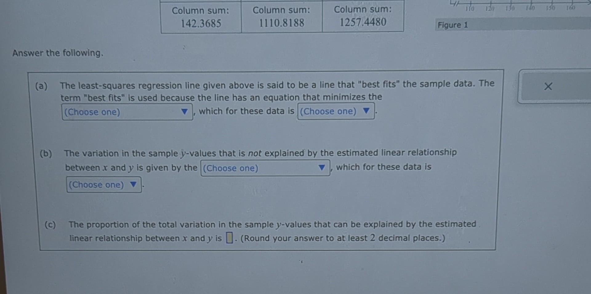 Solved Answer the following. (a) The least-squares | Chegg.com