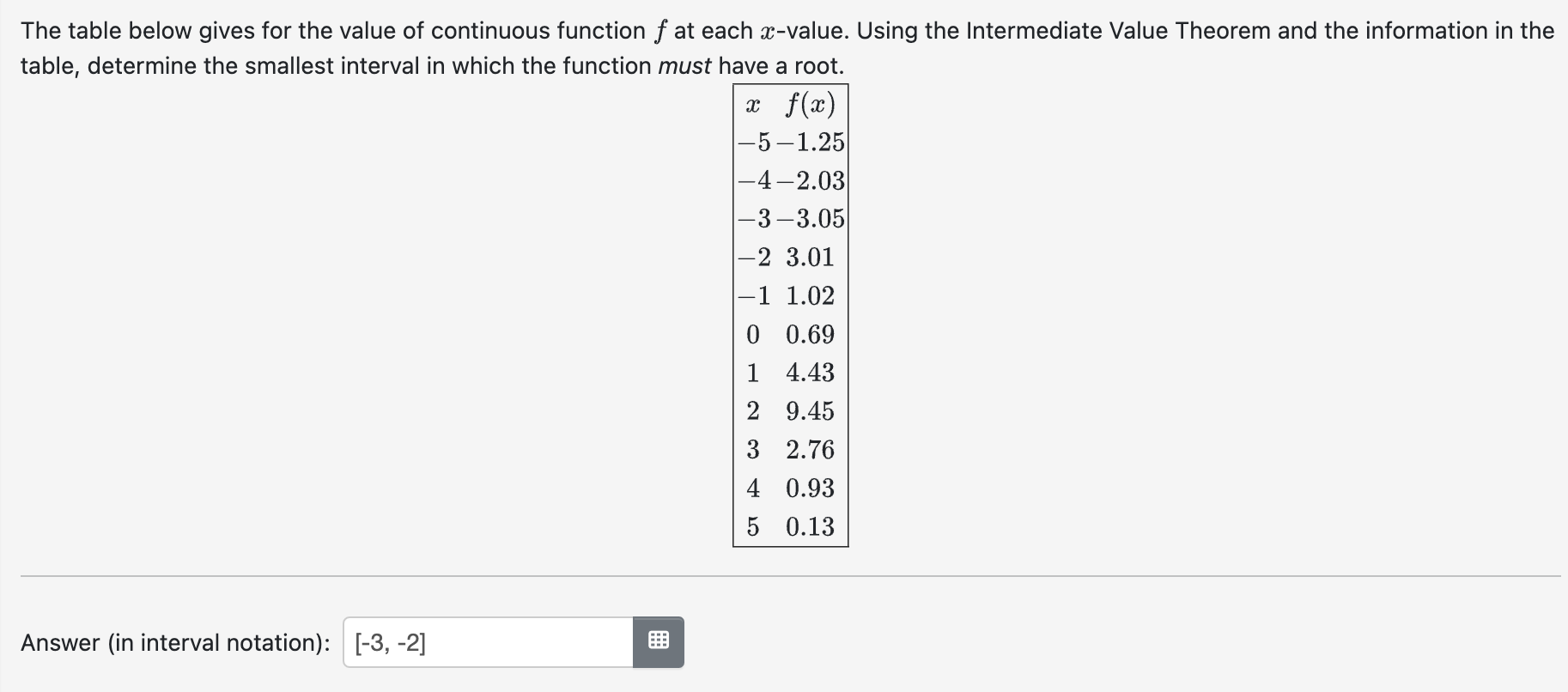 Solved The table below gives for the value of continuous | Chegg.com