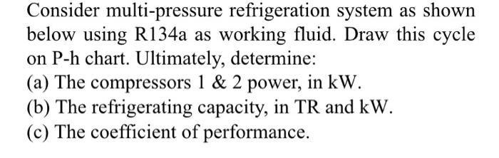 Solved Consider multi-pressure refrigeration system as shown | Chegg.com
