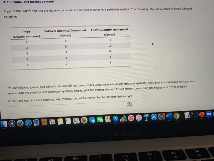 Solved 3. Individual and market demand Suppose that Yakov | Chegg.com