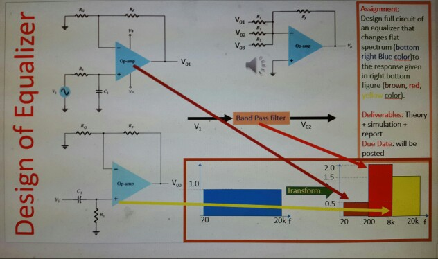 Solved design full circuit of an equalizer that changes | Chegg.com