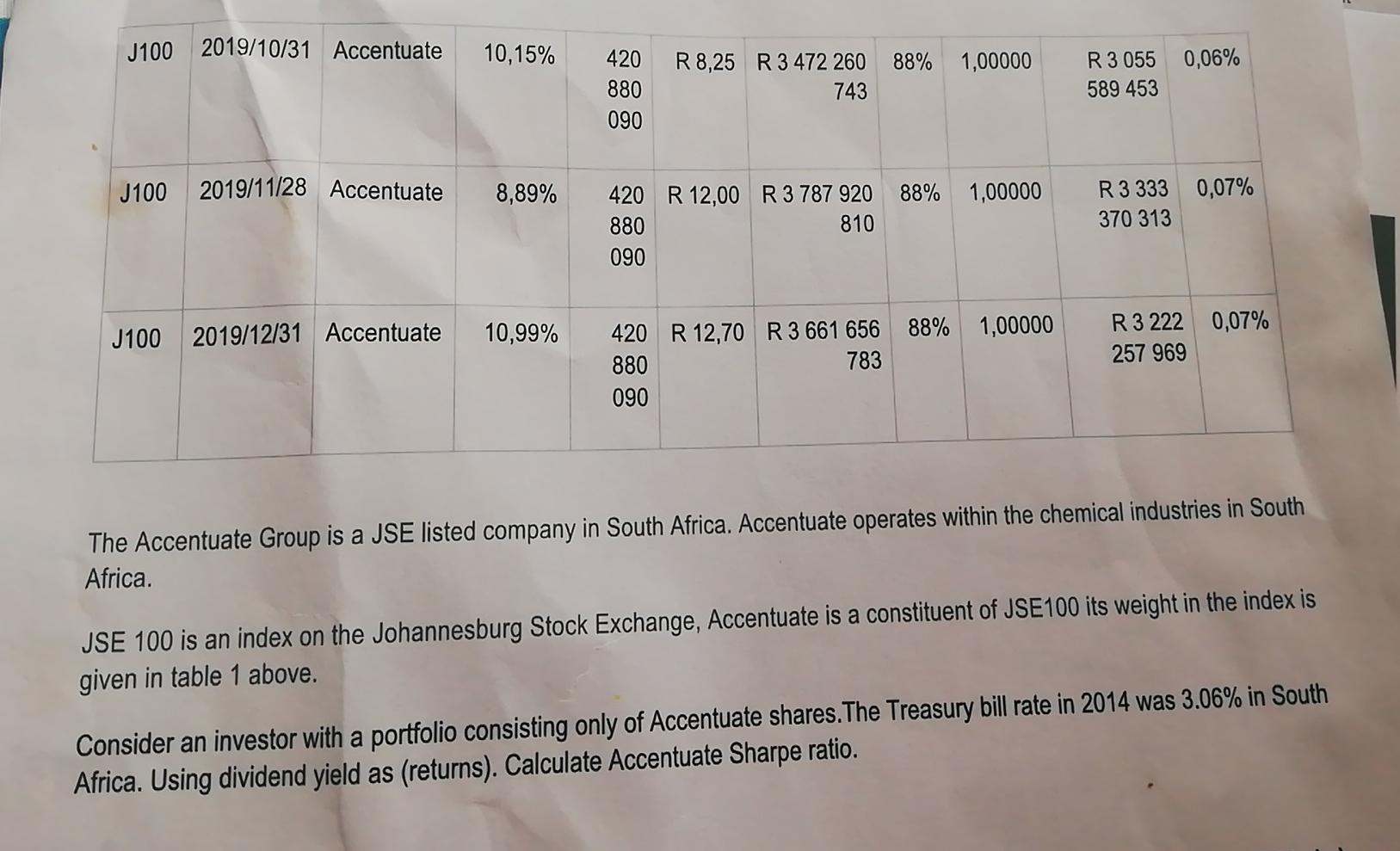 Solved SECTION A [30 MARKS] Answer ALL the questions in this | Chegg.com
