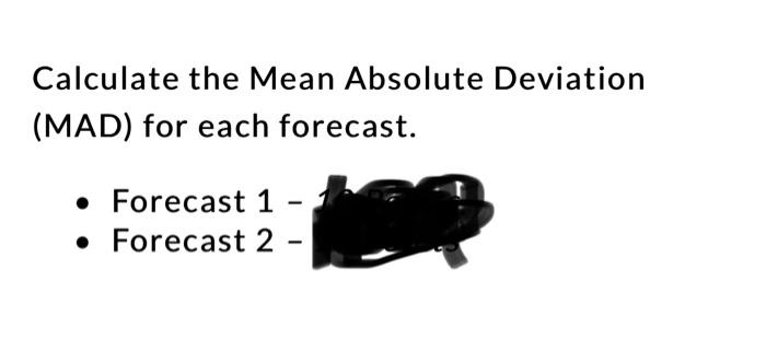 Solved 5-The forecasts generated by 2 forecasting methods | Chegg.com
