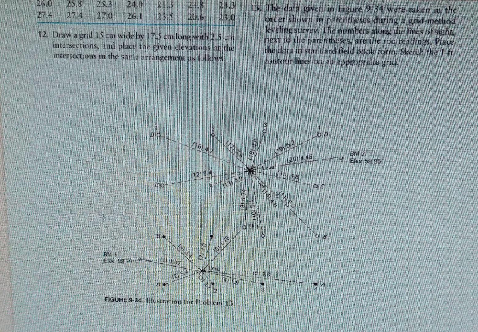 26,0 27.4 25.8 27.4 24.0 26.1 27.0 23.5 12. Draw a | Chegg.com