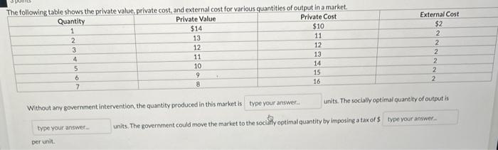 Solved The following table shows the private value, private | Chegg.com