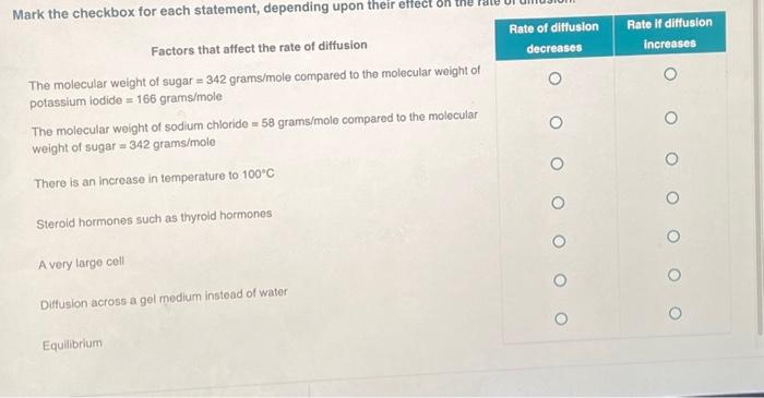 Solved Mark the checkbox for each statement, depending upon | Chegg.com