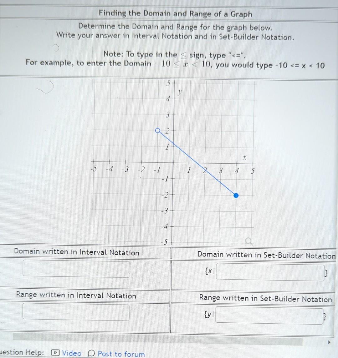 Solved Finding The Domain And Range Of A Graph Determine The
