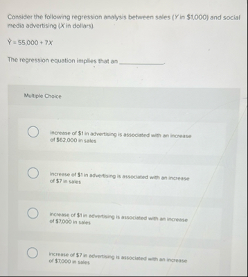 Solved Consider the following regression analysis between | Chegg.com
