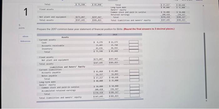 Solved 1 5 points eBook References Total Fixed assets Net | Chegg.com