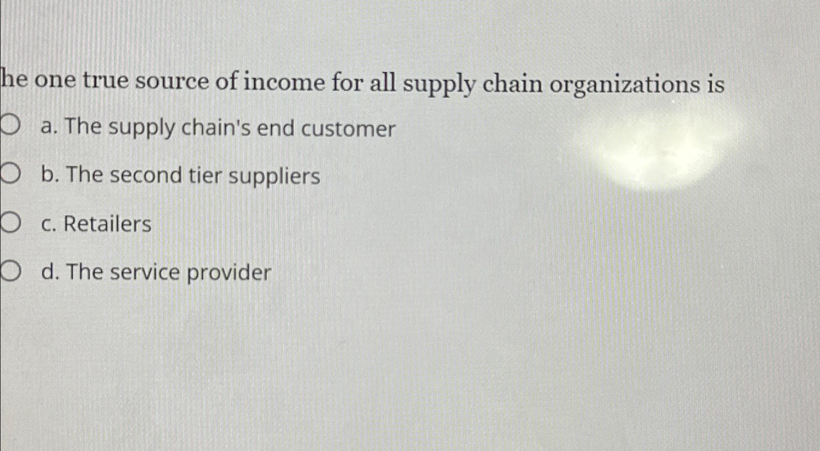 Solved he one true source of income for all supply chain | Chegg.com