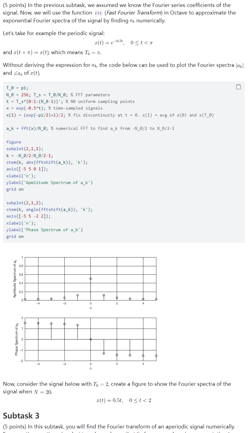 Solved signal. Now, we will use the function fft (Fast | Chegg.com