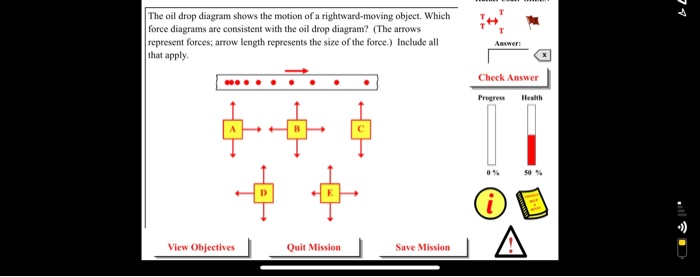 Solved The oil drop diagram shows the motion of a | Chegg.com