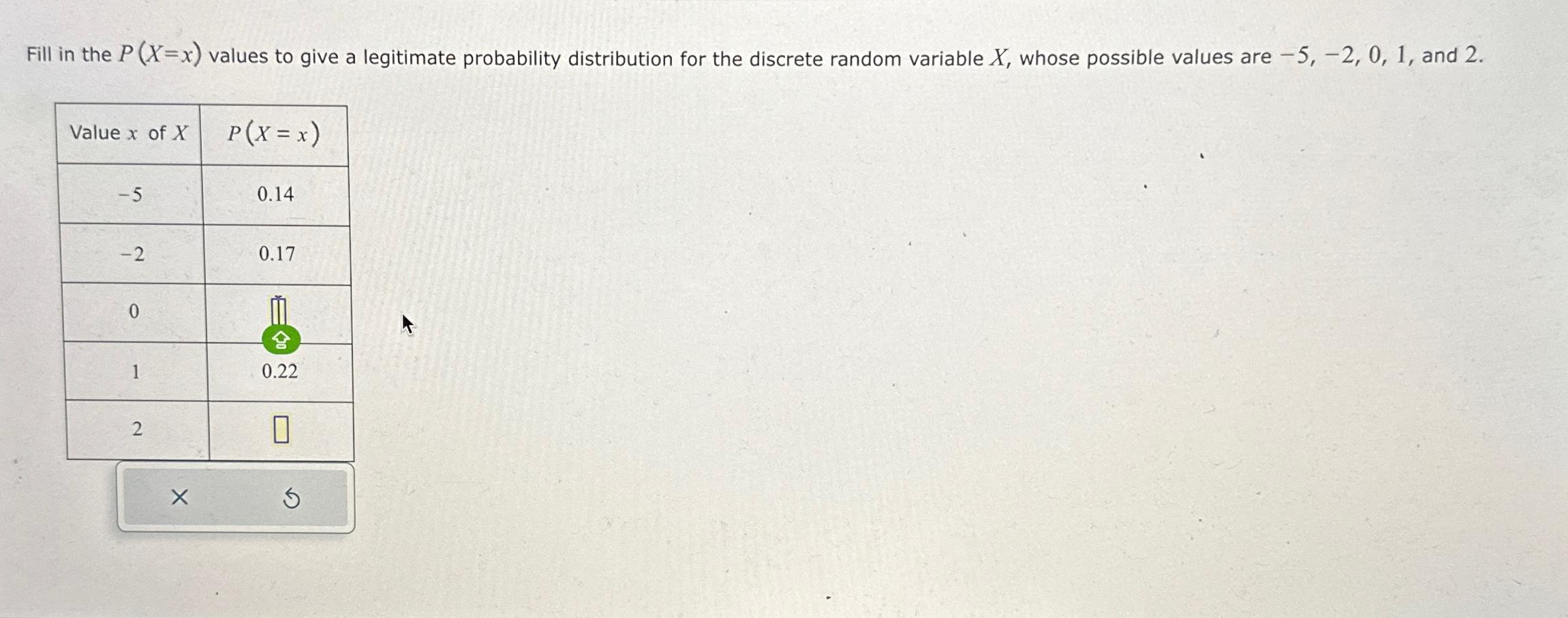 Solved Fill in the P(x=x) ﻿values to give a legitimate | Chegg.com