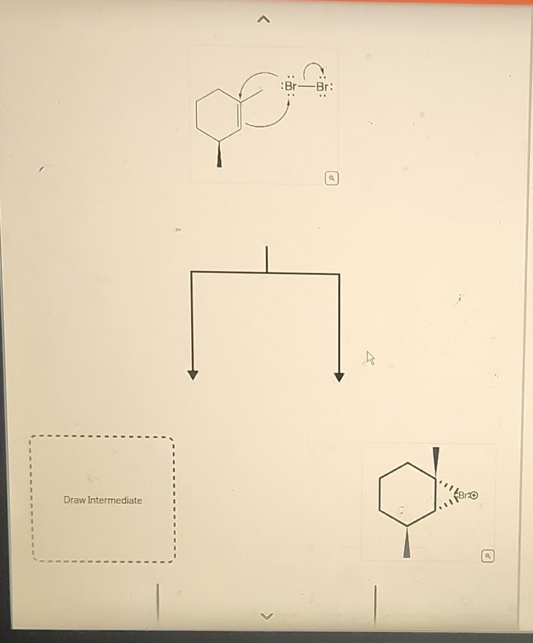 Origins Structural Equation Diagram Arrows Boxes Circles Sol