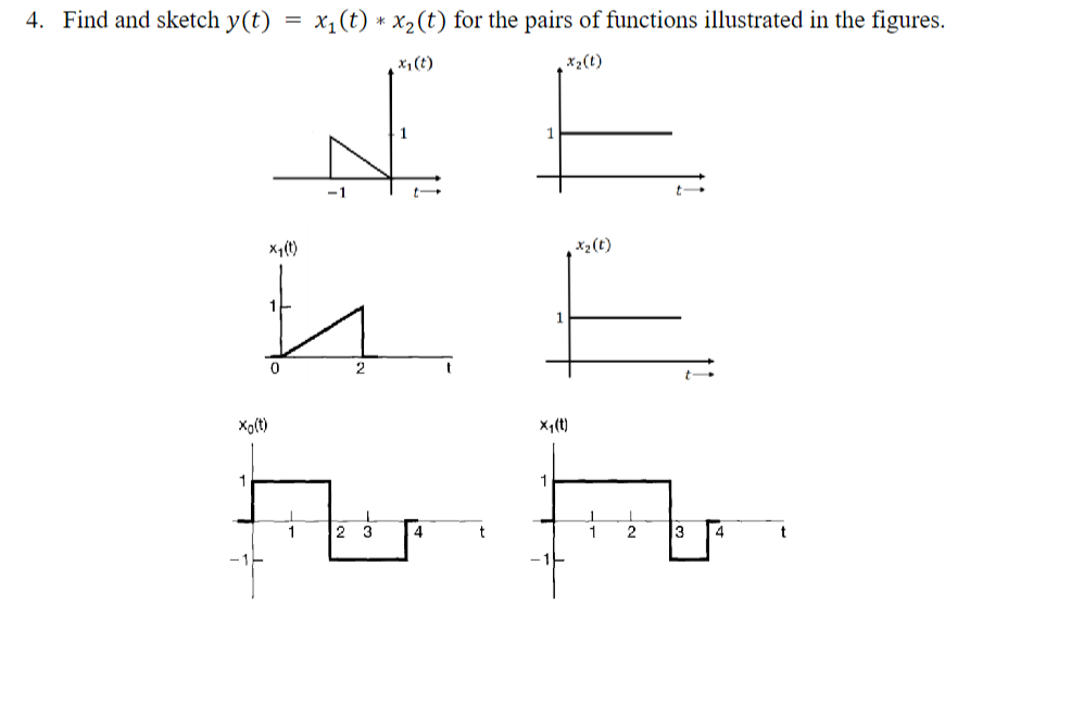 Solved Find and sketch y(t)=x1(t)**x2(t) ﻿for the pairs of | Chegg.com