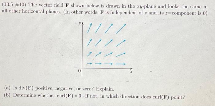 Solved (13.5 \#10) The vector field F shown below is drawn | Chegg.com