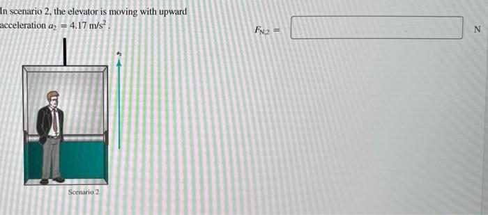Solved A simple elevator ride can teach you quite a bit | Chegg.com