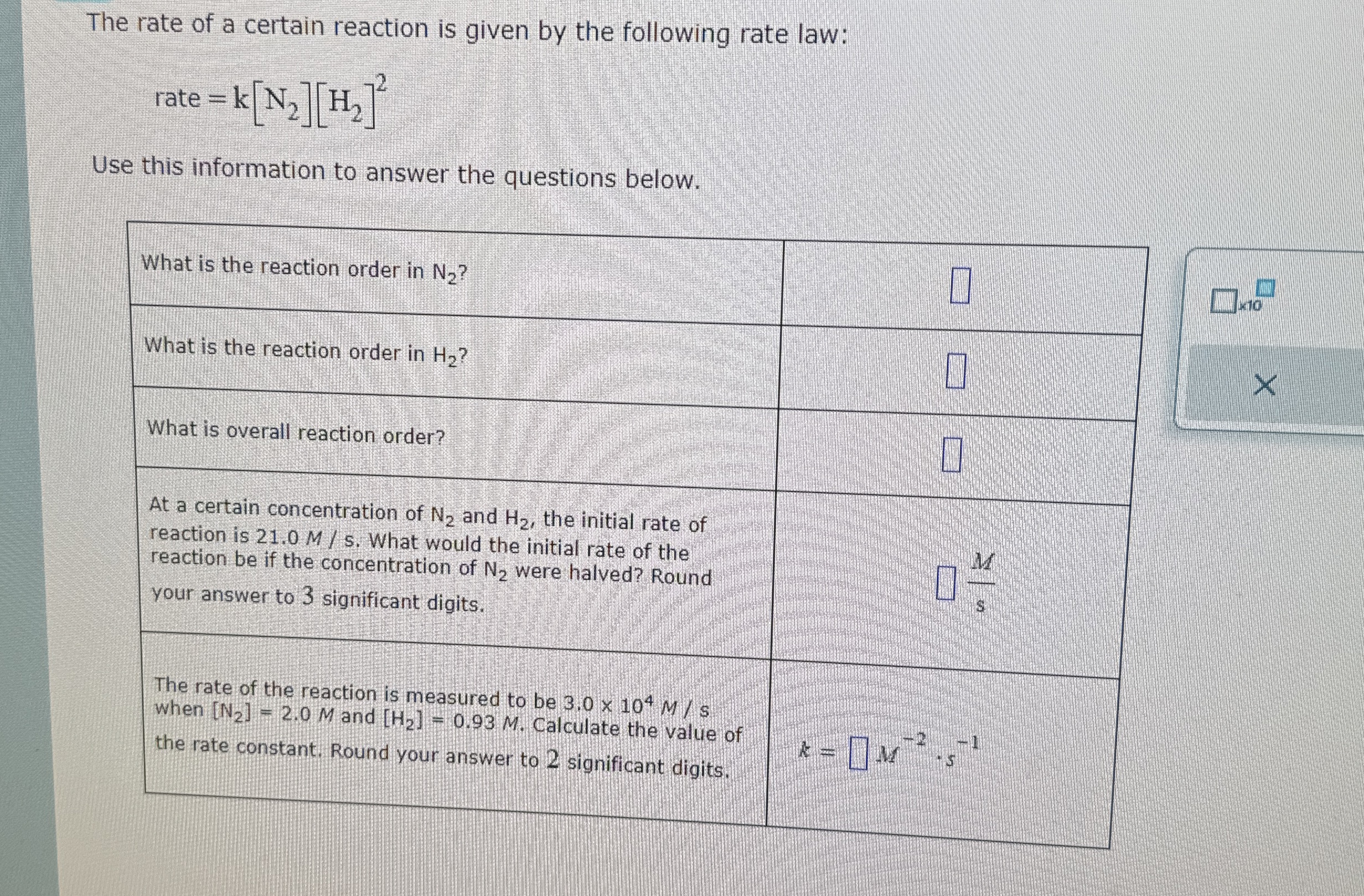 Solved The rate of a certain reaction is given by the | Chegg.com