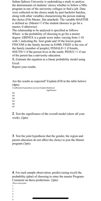 Sultan Qaboos University is undertaking a study to | Chegg.com
