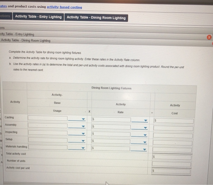 Solved Calculator Activity rates and product costs using | Chegg.com