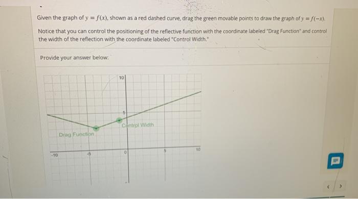 Solved Given the graph of y = f(x), shown as a red dashed | Chegg.com