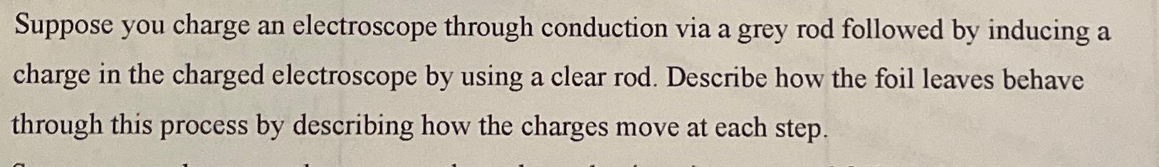 Solved Suppose you charge an electroscope through conduction | Chegg.com
