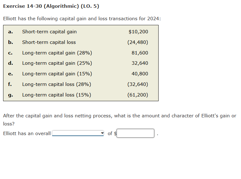 Solved Exercise 14-30 (Algorithmic) (LO. 5) ﻿Elliott has the | Chegg.com