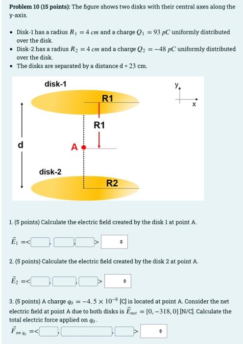 Solved Problem 10 (15 points): The figure shows two disks | Chegg.com