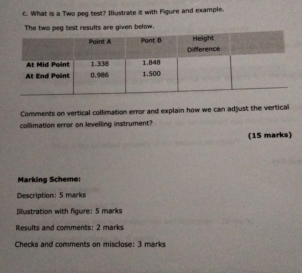 Solved C. What is a Two peg test? Illustrate it with Figure | Chegg.com